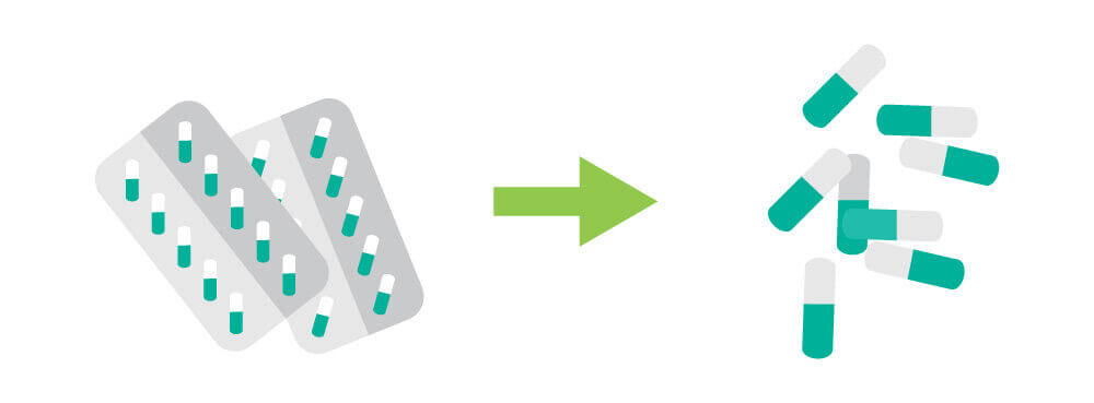 Rx Destroyer: What it is and When to use it | Daniels Health
